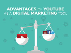 The Importance of YouTube in Digital Marketing - Sigil